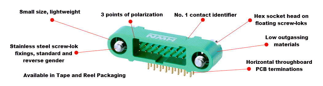 Gecko Screw-Lok Connectors - Harwin | Mouser
