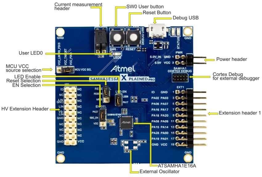 SAMHA1E16A Xplained Pro Evaluation Kit - Microchip Technology | Mouser