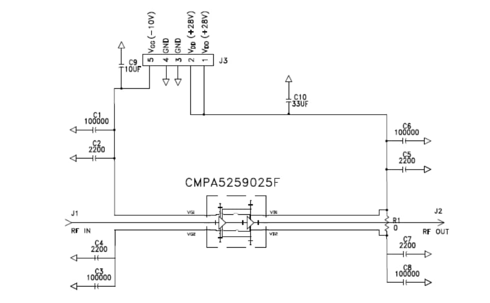 CMPA5259025F-AMP Demonstration Amplifier Circuit - Wolfspeed | Mouser
