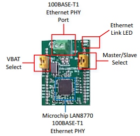 EVB-LAN8770-RMII™ Evaluation Board - Microchip Technology | Mouser