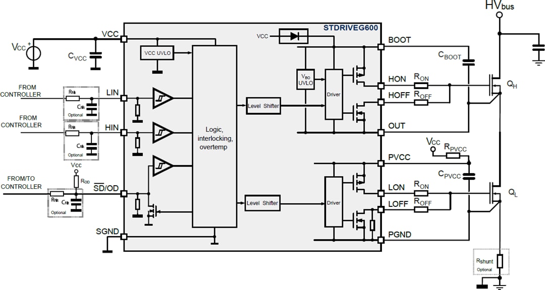 STDRIVEG600/210/211 Half-Bridge Gate Drivers - STMicro | Mouser